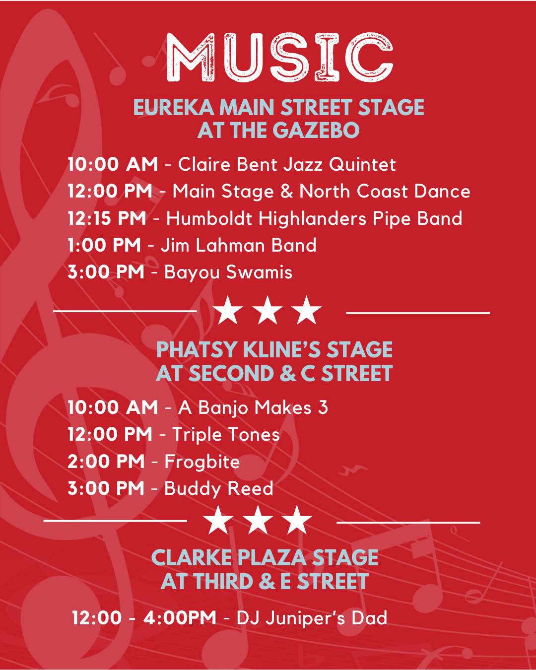 4th of July Festival - Eureka Main Street